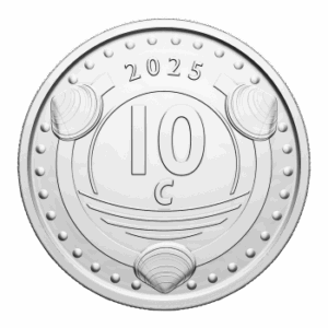 Curacao's new currency: The Caribbean guilder | Curacao My Way
